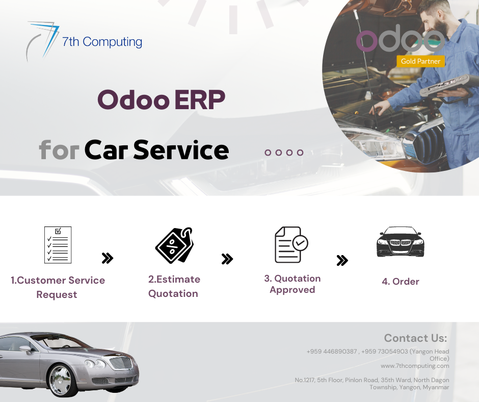 Odoo ERP for Automotive Industry