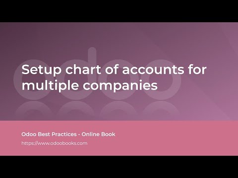 Setup chart of accounts for multiple companies | Odoo Accounting ...